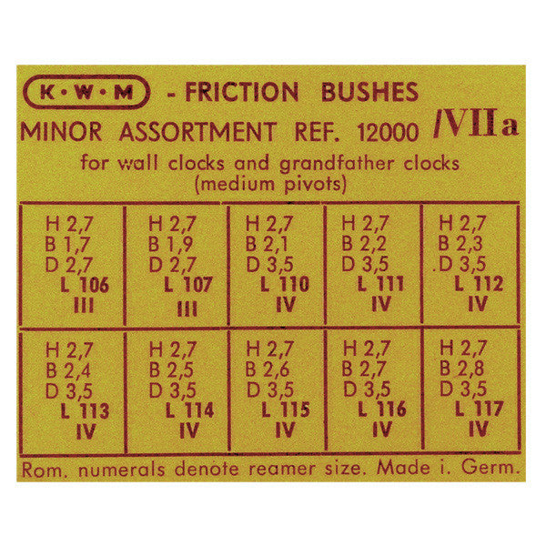 Clock Bushings – Perrin Supply Ltd